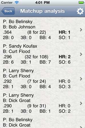 15 Best Fantasy Baseball Apps for iPad and iPhone in 2014