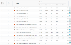 52 Free Card Collecting Tools Every Card Collector Needs