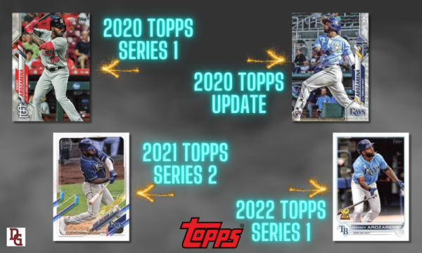 Topps Rookie Cards, RC Logos & MLB Rookie Eligibility